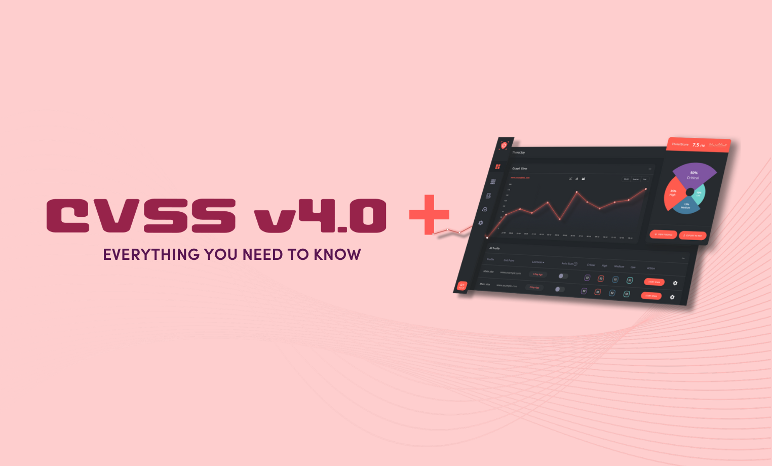 CVSS V4.0: A Comprehensive Guide to Latest Vulnerability Scoring System ...
